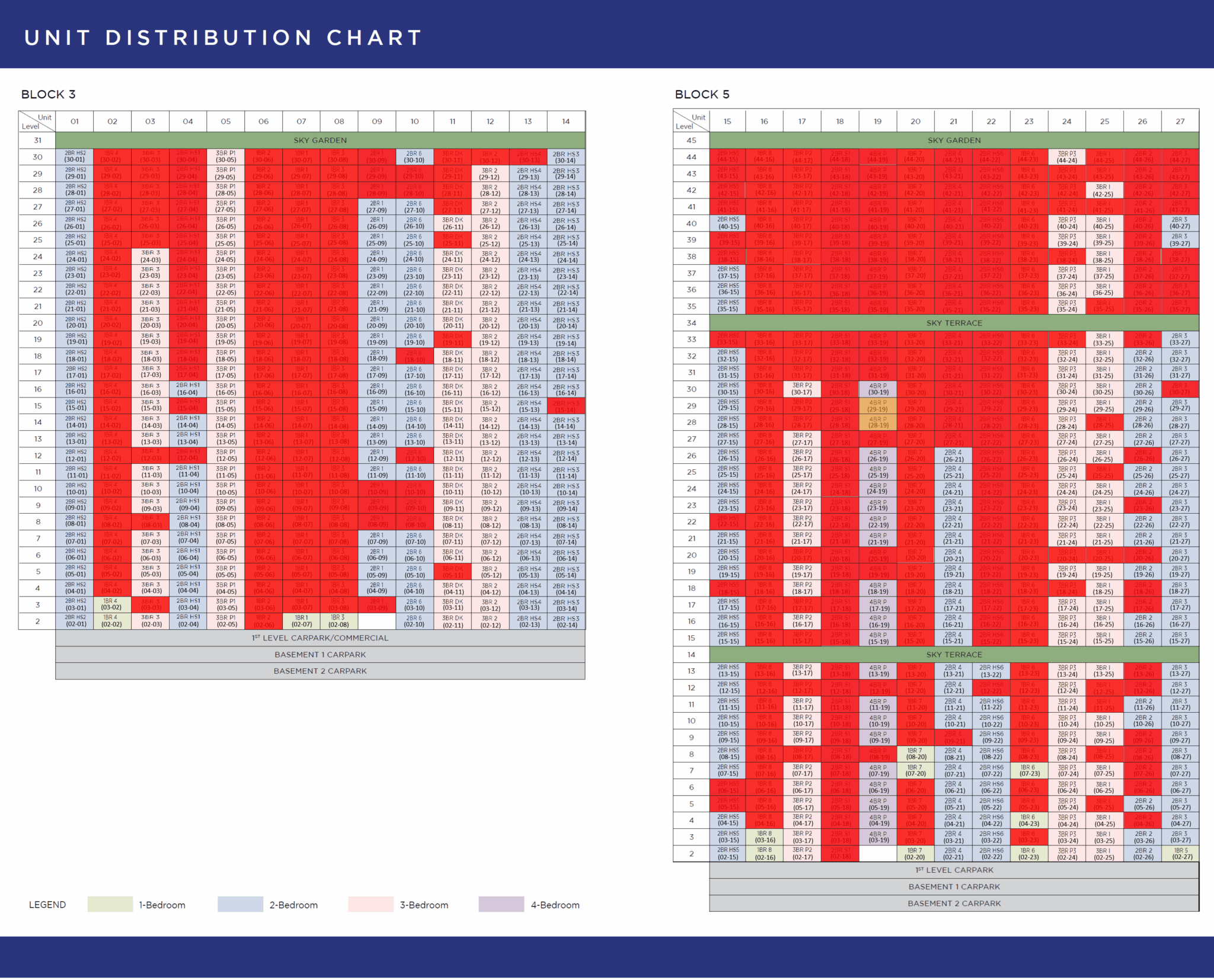 One Marina Gardenss - Balance Units Chart - 61005246 - Singapore